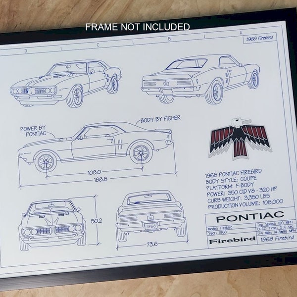Pontiac Firebird Print - Etsy