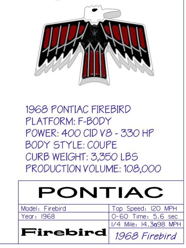 1968 Pontiac Firebird "blueprint Drawing" Unframed Color Poster Print ...