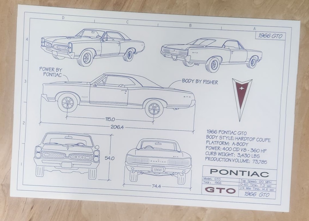 1966 Pontiac GTO "blueprint Drawing" Unframed Color Poster Print - Etsy