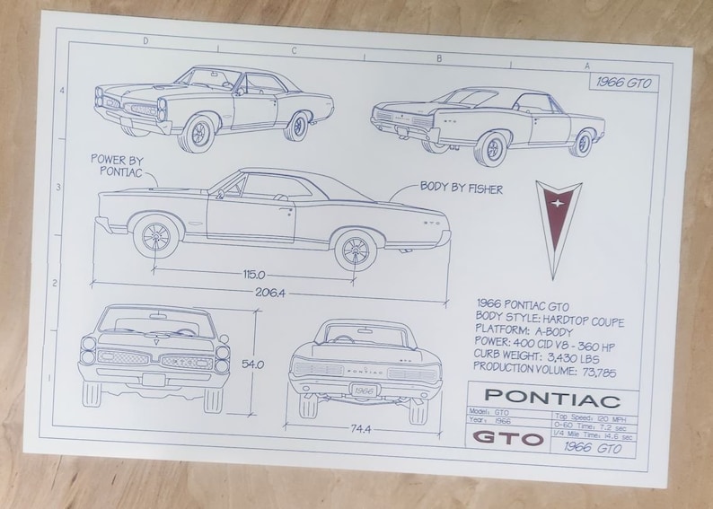 1966 Pontiac GTO "blueprint Drawing" Unframed Color Poster Print - Etsy