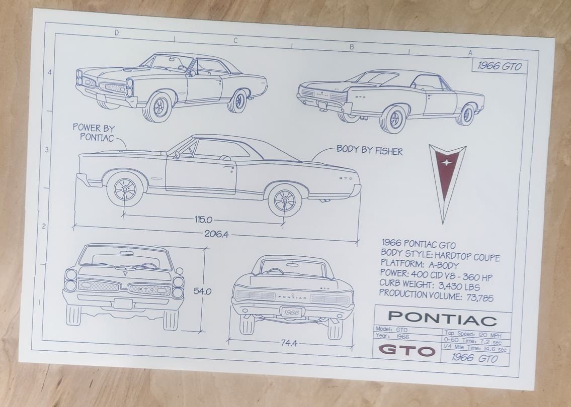 1966 Pontiac GTO "blueprint Drawing" Unframed Color Poster Print - Etsy