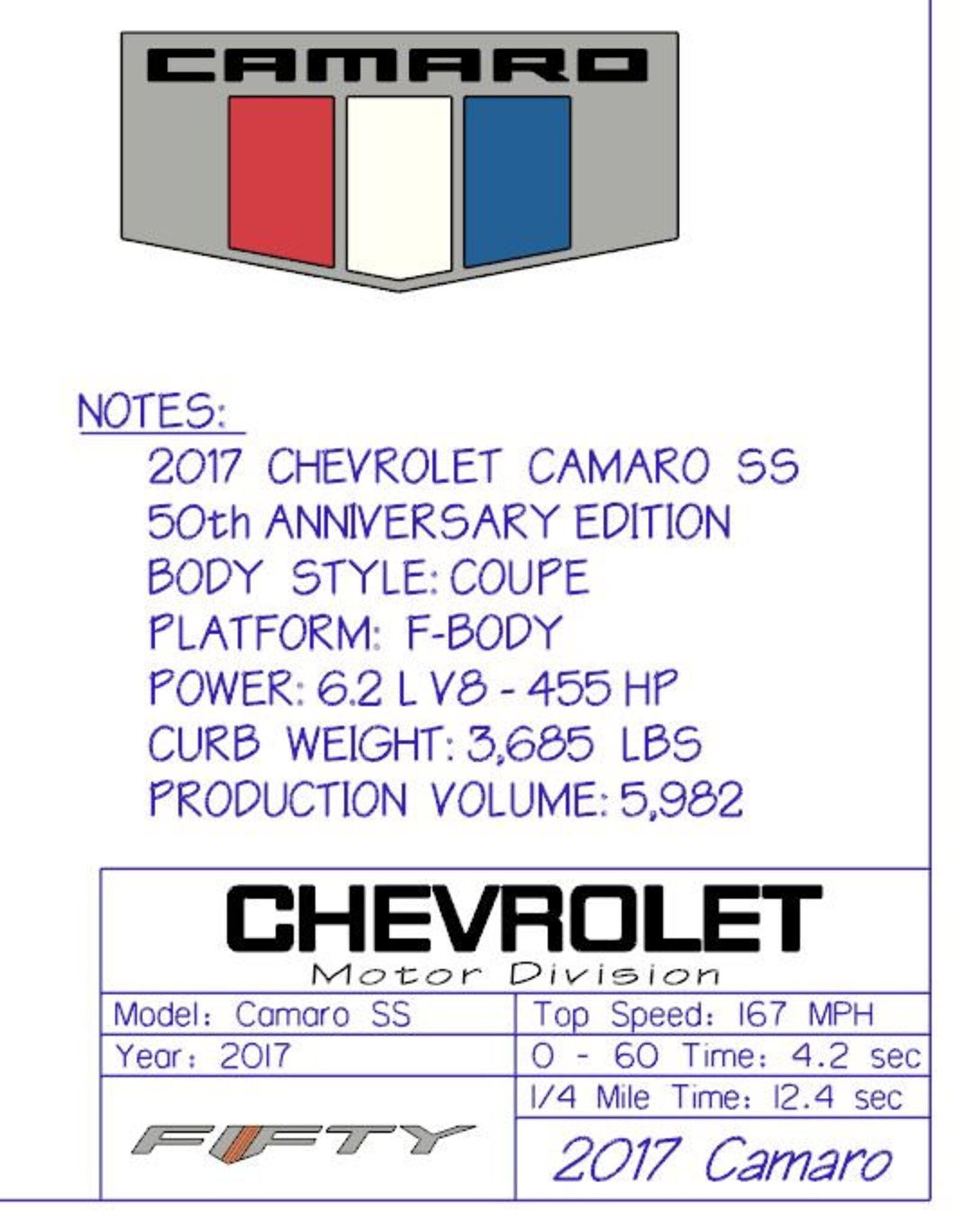 2017 Camaro SS "blueprint Drawing" Unframed Color Poster Print - Etsy