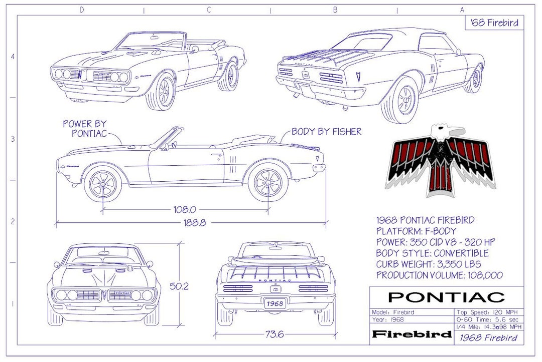 1968 Pontiac Firebird Convertible "blueprint Drawing" Unframed Color ...