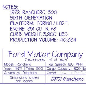 1972 Ford Ranchero 500 "blueprint Drawing" Unframed Color Poster Print ...