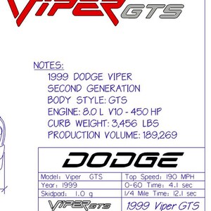 1999 Dodge Viper GTS "blueprint Drawing" Unframed Color Poster Print - Etsy