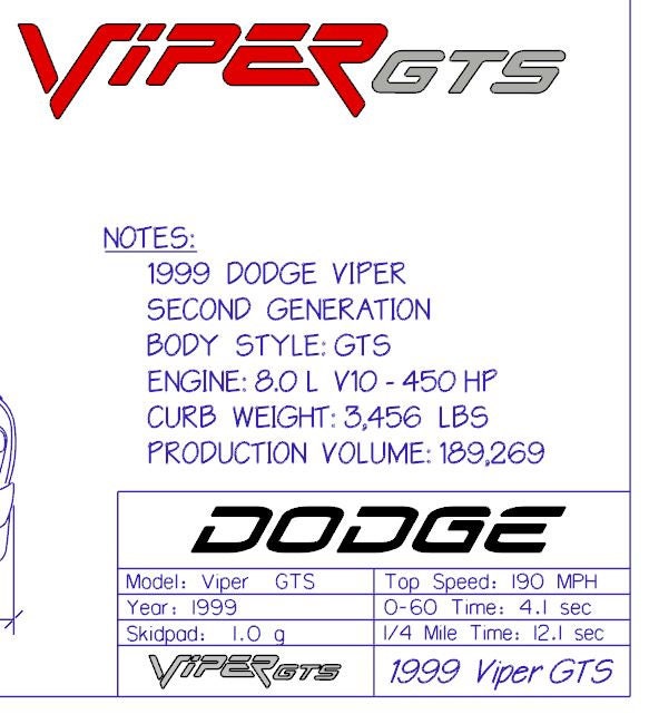1999 Dodge Viper GTS "blueprint Drawing" Unframed Color Poster Print - Etsy