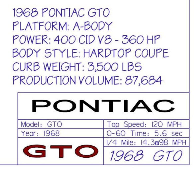 1968 Pontiac GTO "blueprint Drawing" Unframed Color Poster Print - Etsy