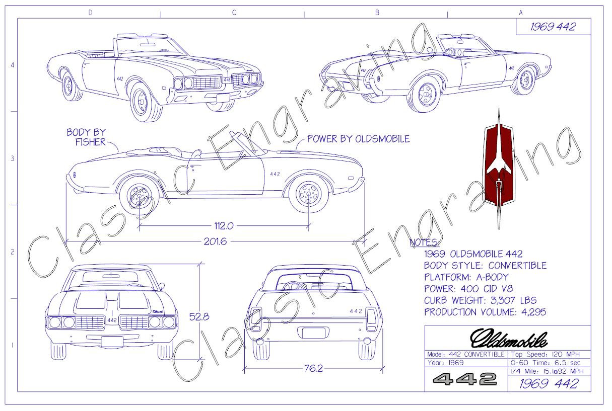 1969 Olds 442 Convertible "blueprint Drawing" Unframed Color Poster ...