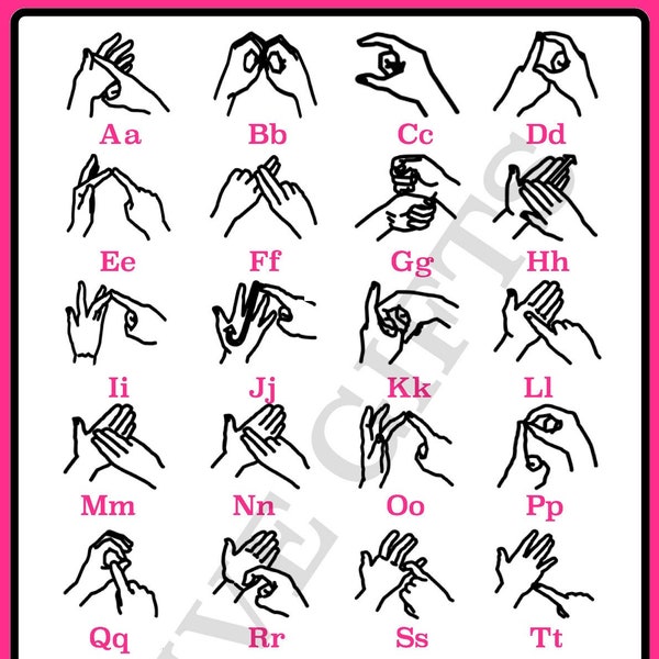 Auslan Alphabet - Etsy