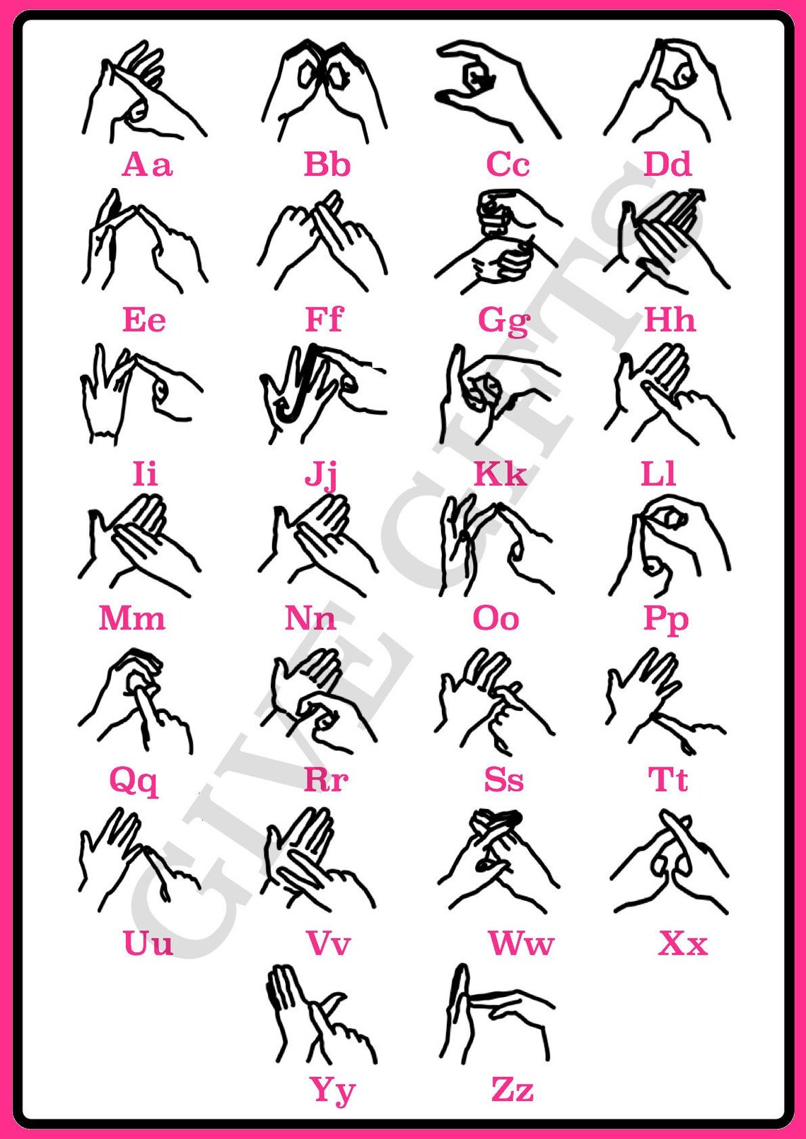 A4, PDF British Sign Language, Auslan, Alphabet Poster, Pink and Black ...