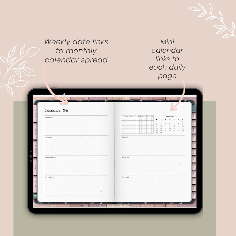 2024 Dated Digital Planner, Ultimate Life Planner, Daily Habit Tracker ...