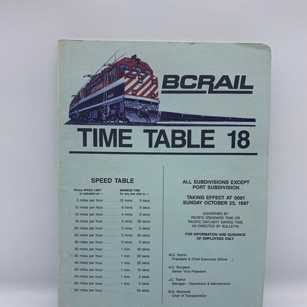 Train Table - Etsy Canada