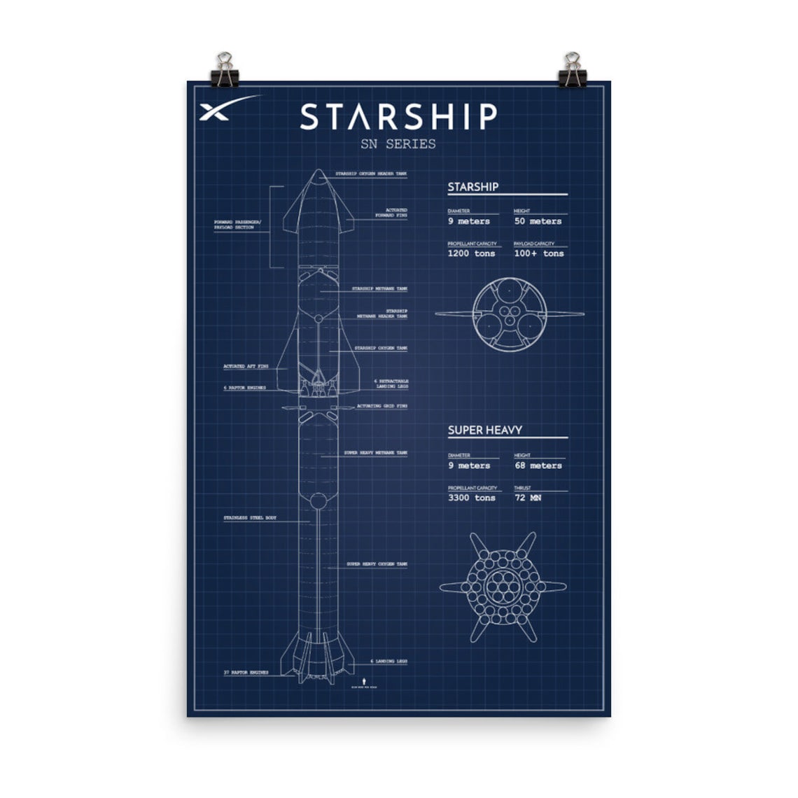 Spacex Starship Blueprint Premium Home Art Matte Poster - Etsy Canada
