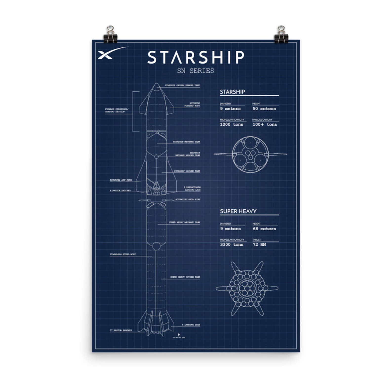 Spacex Starship Blueprint Premium Home Art Matte Poster Print - Etsy