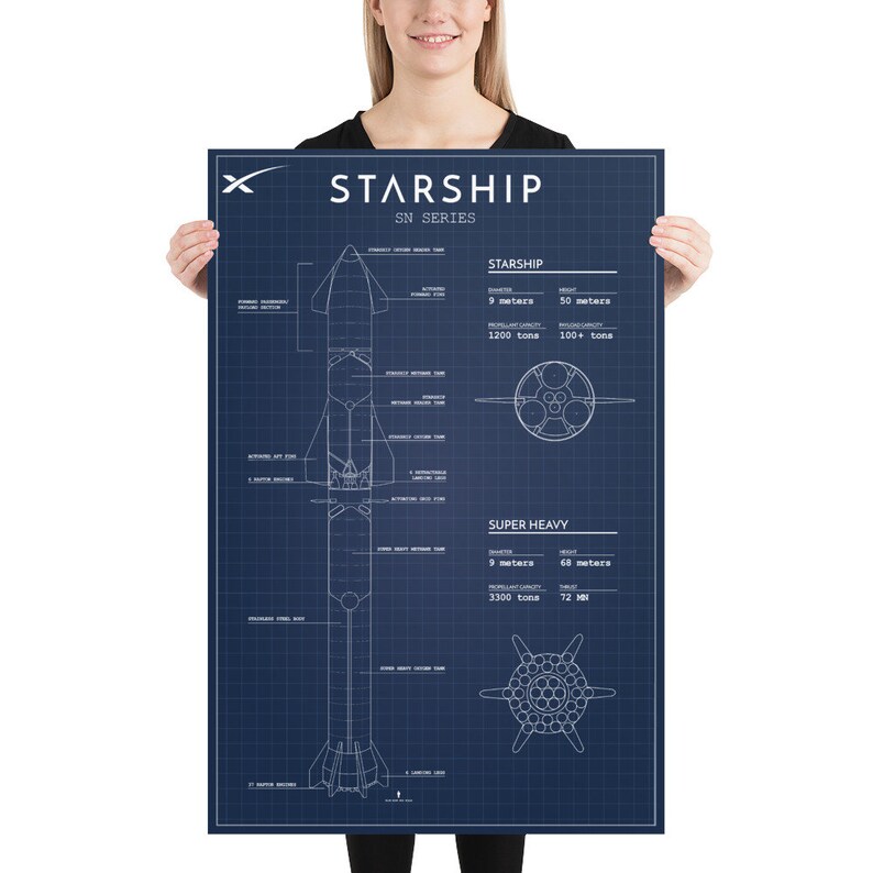 Spacex Starship Blueprint - Premium Home Art Matte Poster Print - Etsy