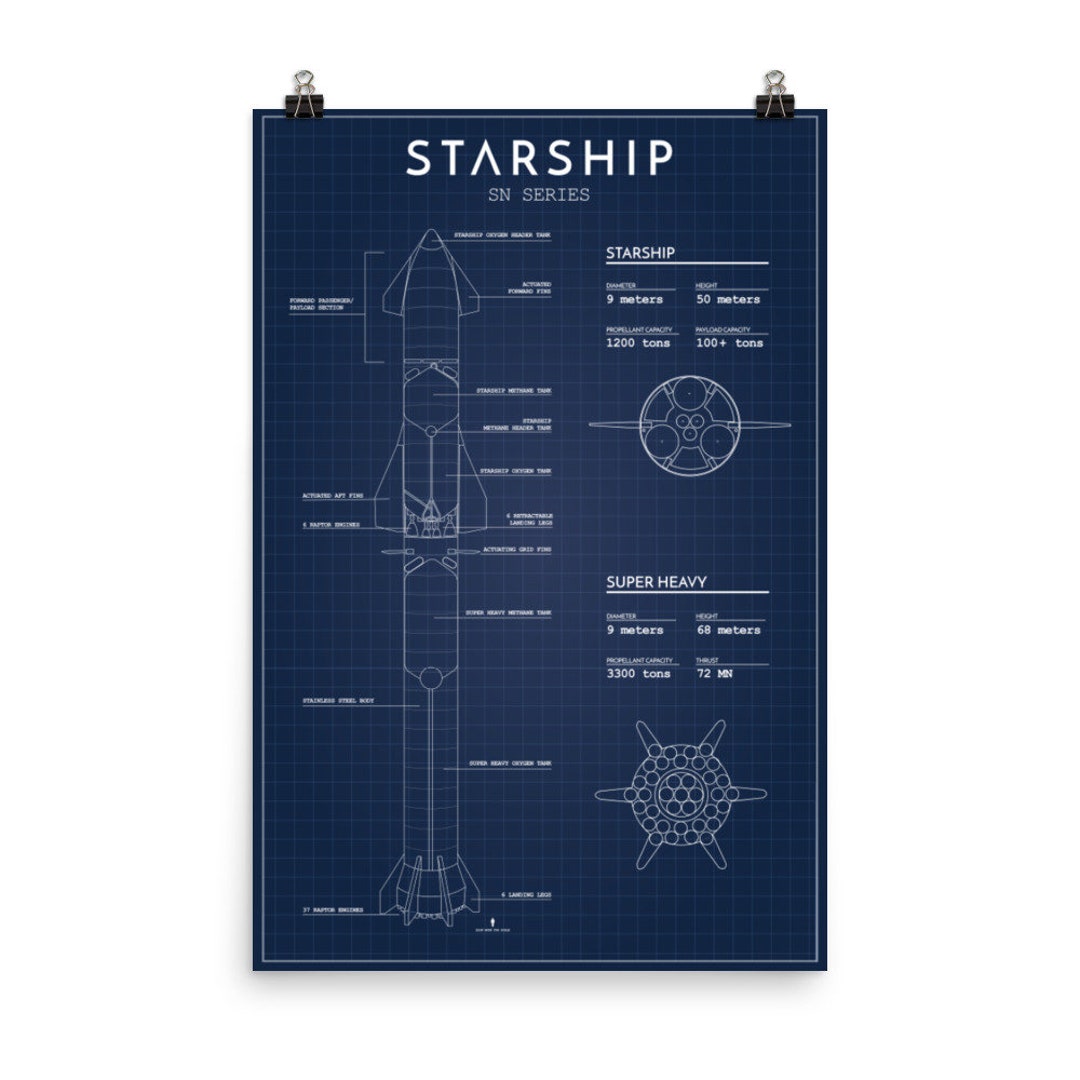 Spacex Starship Blueprint - Premium Home Art Matte Poster Print - Etsy ...