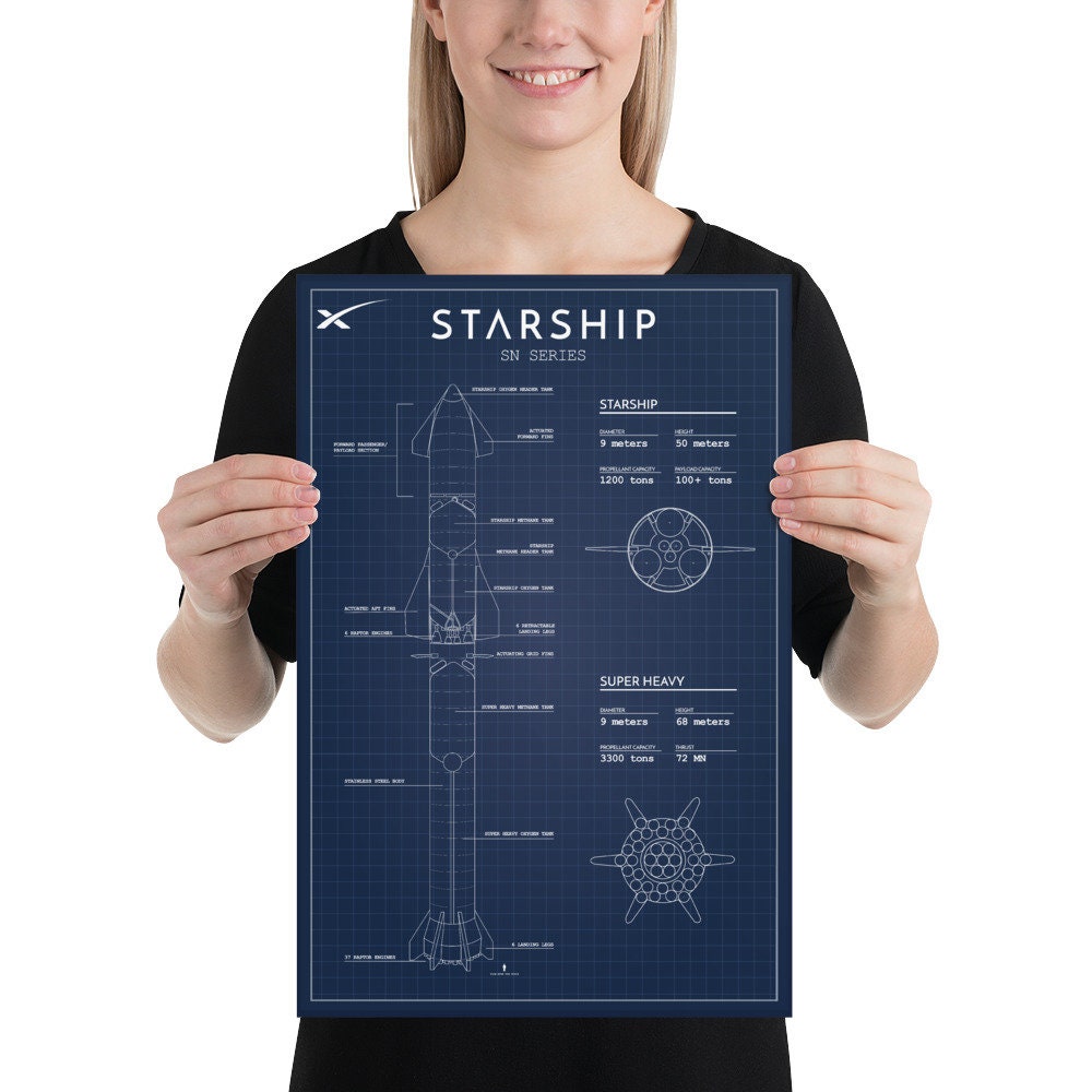 Spacex Starship Blueprint - Premium Home Art Matte Poster Print - Etsy ...