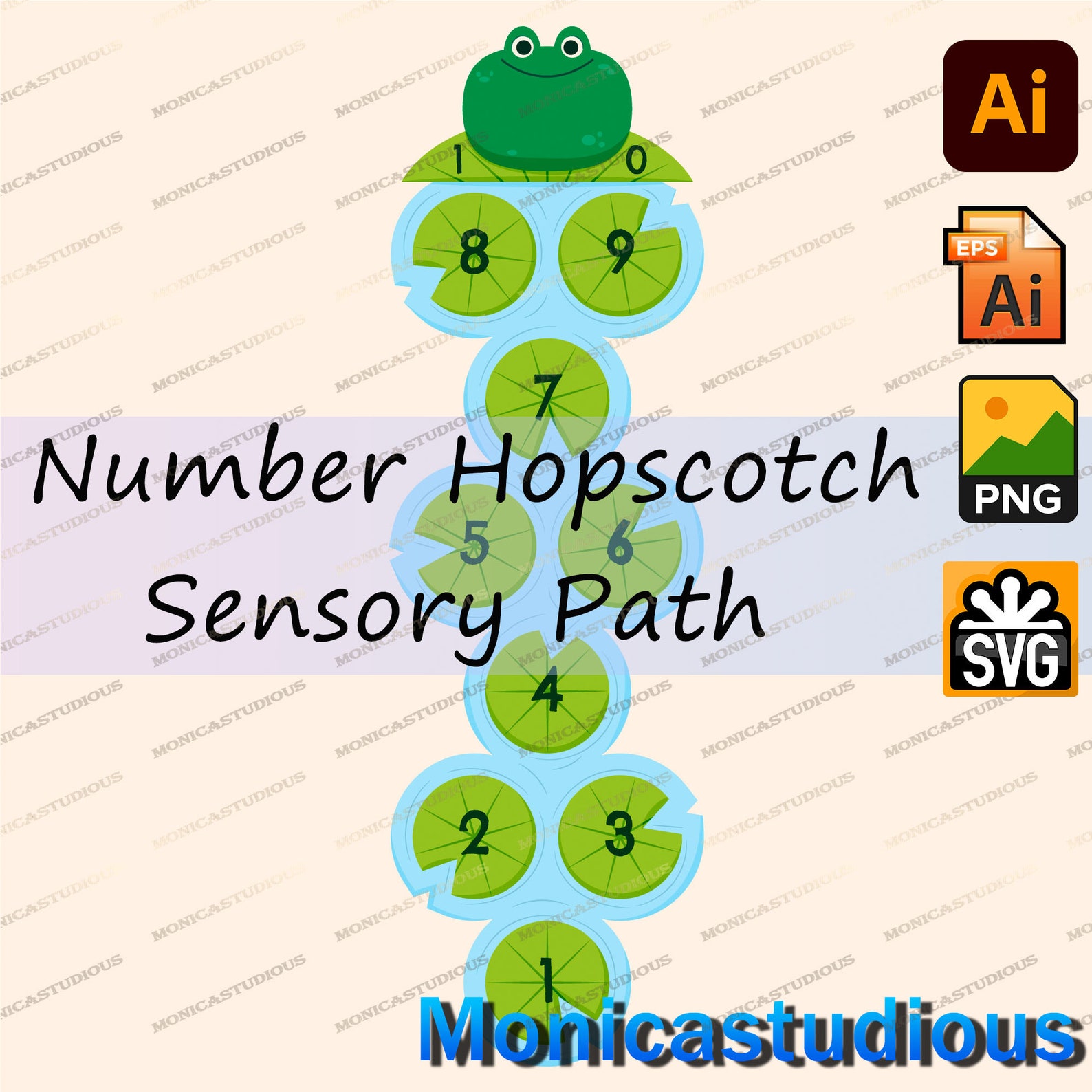 Hopscotch Sensory Path SVG: Editable Number Game (digital Download) - Etsy