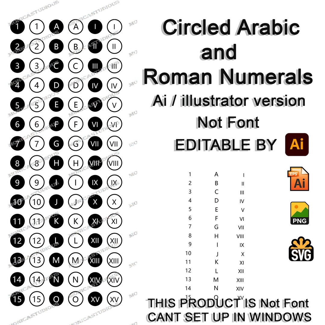 Circled Arabic and Roman Numerals PNG for Special Purpose Use / Circled ...