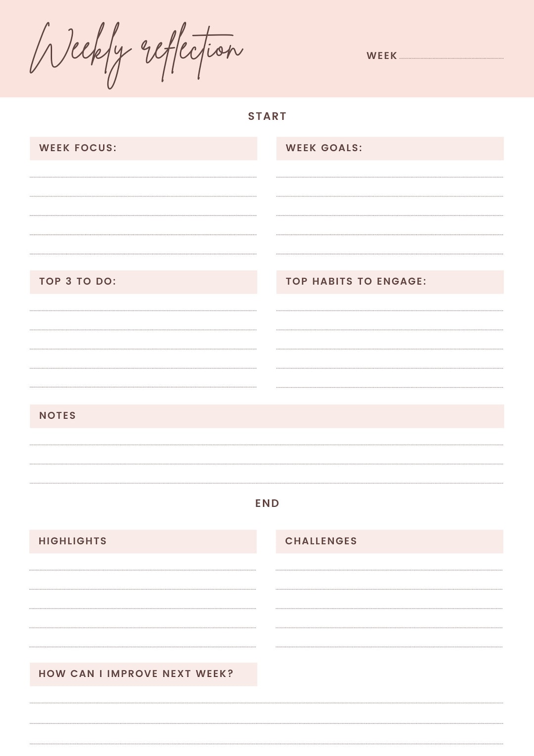 Weekly Review, Weekly Reflection, Weekly Evaluation, Weekly Summary ...