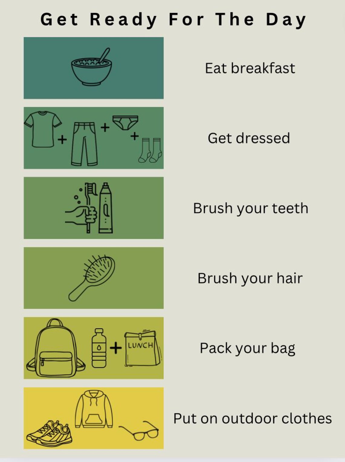 Daily Routine Chart, Printable Diagram to Support Steps, Get Ready for ...