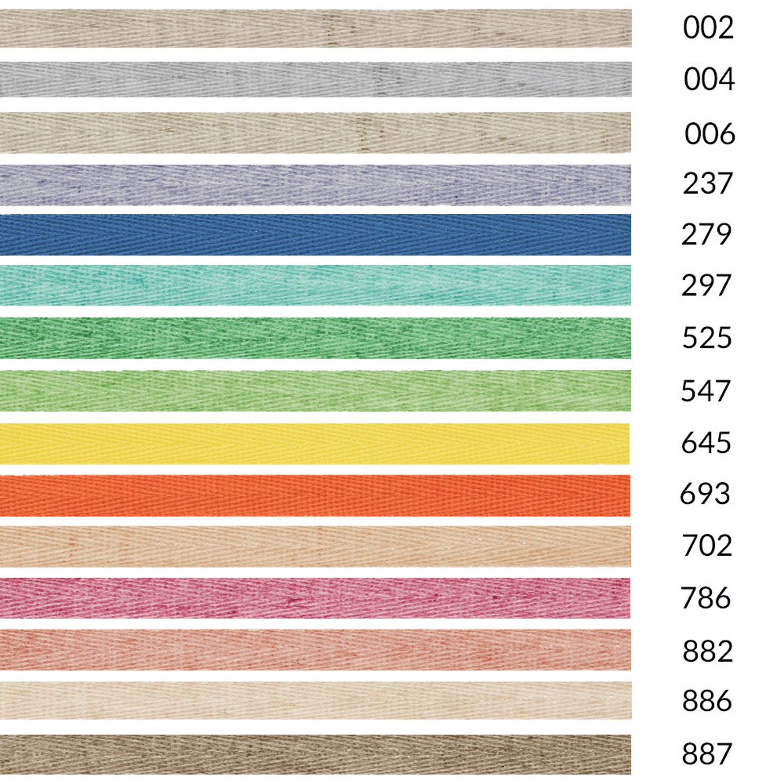 5m Stonewashed Twill Tape 11 Mm - Cotton Twill Tape for Reinforcement ...