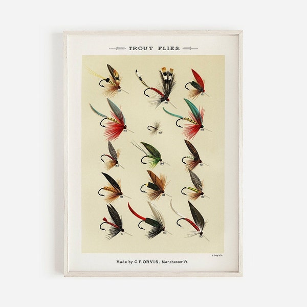 Fly Fishing Poster - Etsy