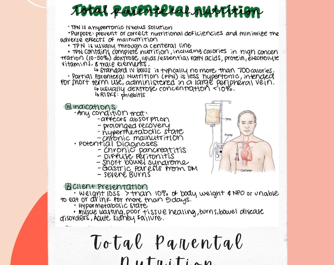 NG Tube Nursing Notes - Etsy