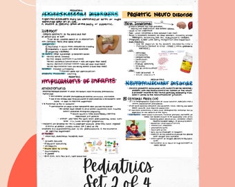 NG Tube Nursing Notes - Etsy