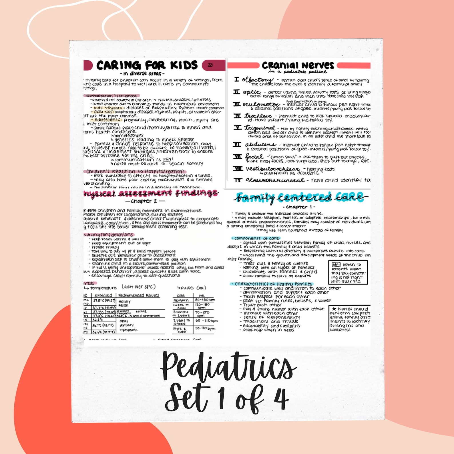 Pediatric Nursing Notes - Set 1 of 4 - Etsy