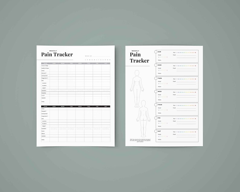Chronic Pain Tracker Journal | Fibromyalgia Symptom Journal | Pain ...