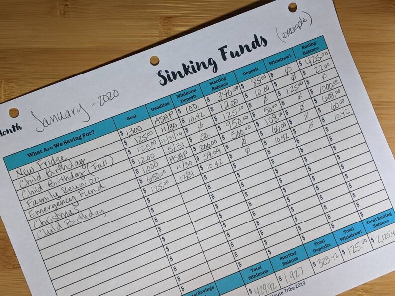 Sinking Funds Tracker Printable Budget Binder Savings Goals Printable ...