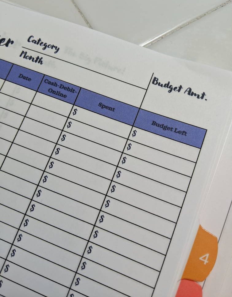 Expense Tracker Printable Budget Binder Budget Organizer Monthly Budget ...