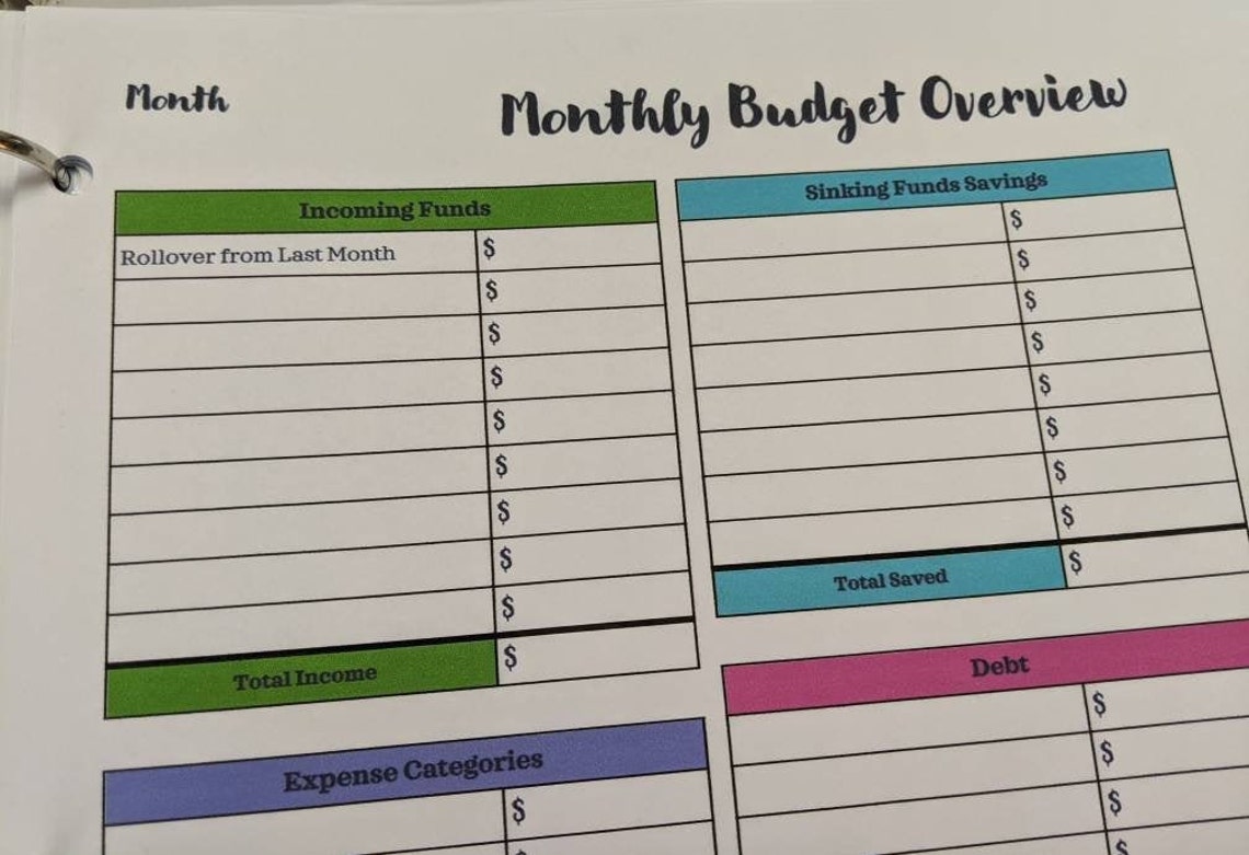 Monthly Budget Overview Printable Budget Binder Planner Financial ...