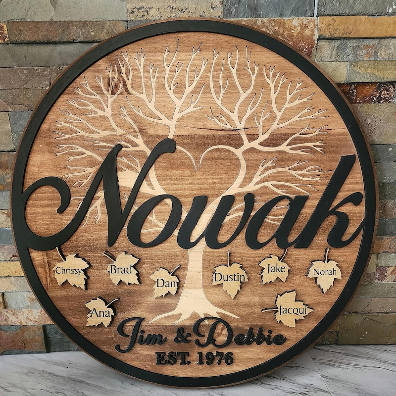 Wood Round Signs - Etsy