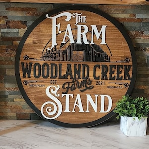 Custom Wood Sign: Personalized Round Plaque, Logo Design (indoor Only ...