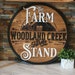 Custom Wood Sign: Personalized Round Plaque, Logo Design (indoor Only ...