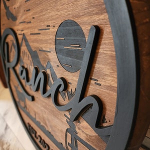 Black Cattle Ranch Sign, Western Style Decor, Ranch Style Sign, Steer ...