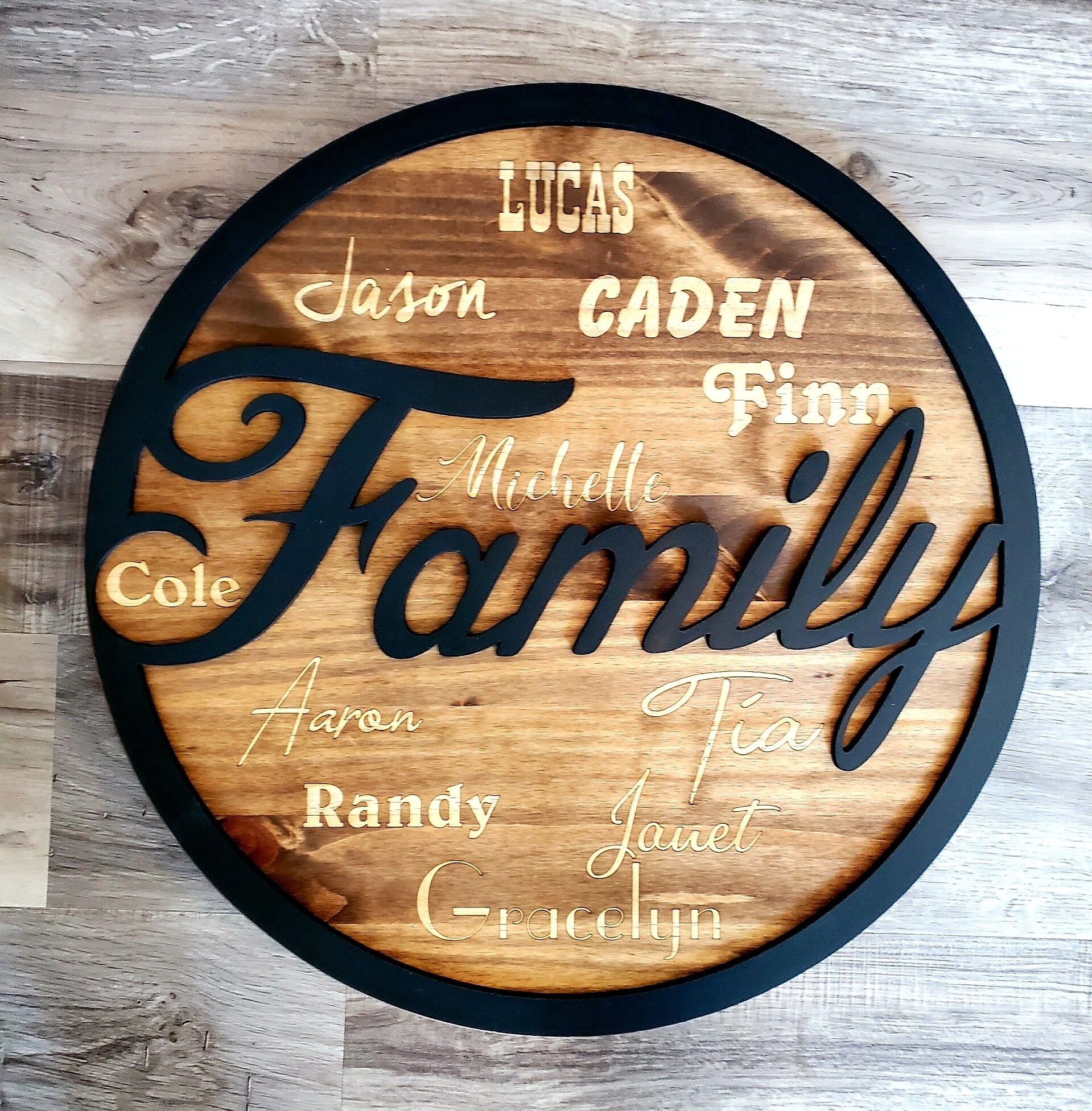 Personalized Gifts Personalized Gifts for Mom Family Sign - Etsy