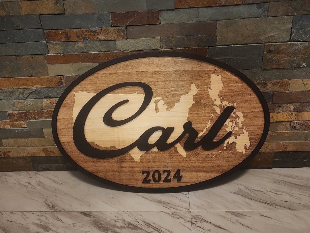 Country to Country Last Name Family Sign, Country Heritage Plaque ...