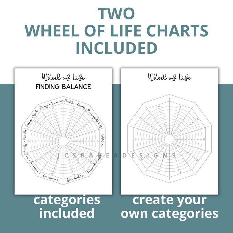 Wheel of Life Assessment Planner Printable, Level 10, Self Improvement ...