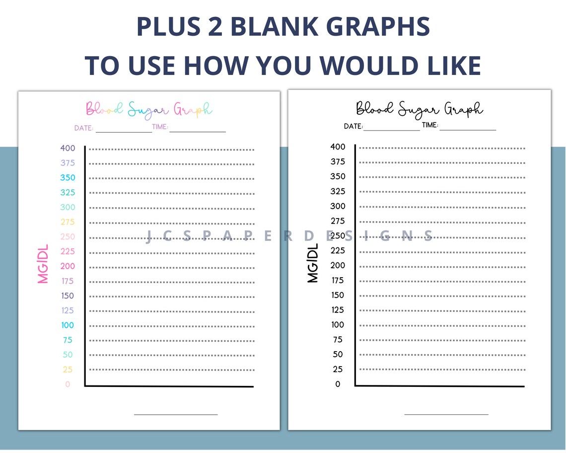 Blood Sugar Tracker, Glucose Tracker, Diabetes Log, Weekly Sugar ...