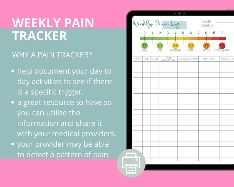 Chronic Pain Planner & Journal Daily Pain Log Weekly Pain - Etsy