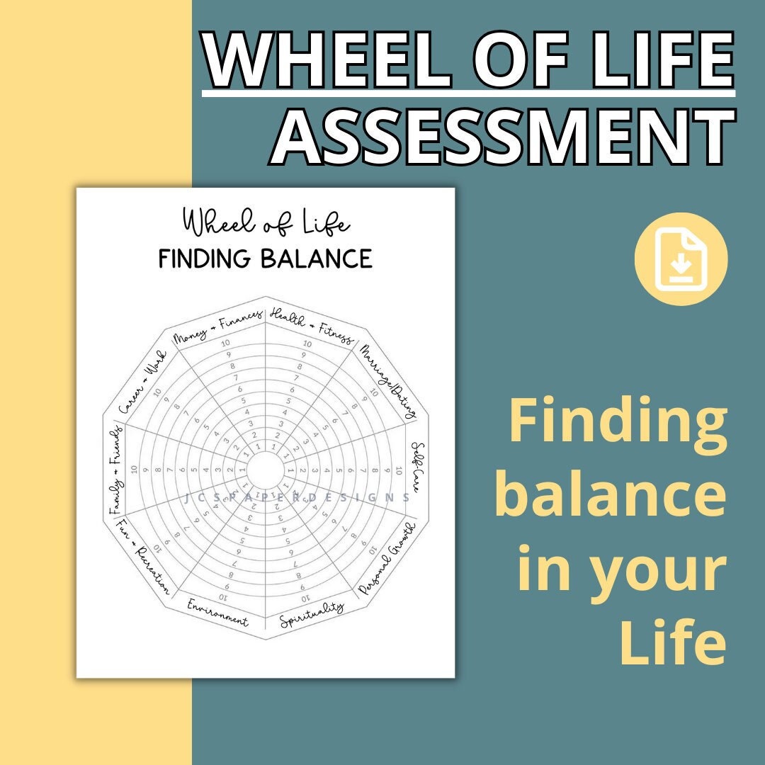 Wheel of Life Assessment Planner Printable, Level 10, Self Improvement ...