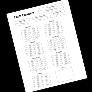 Printable Carb Counter: Keto Diet Tracker (PDF Fillable) - Etsy