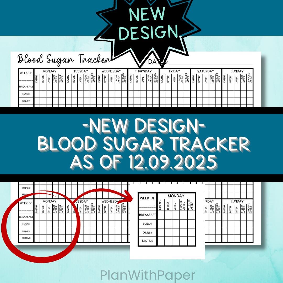 Blood Sugar Tracker Printable | Glucose Daily Log | Diabetes Management ...