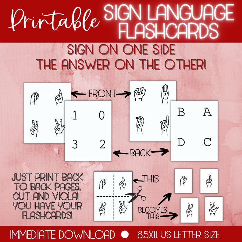 ASL Flashcards Educational Sign Language Learn to Sign Cards Signals - Etsy