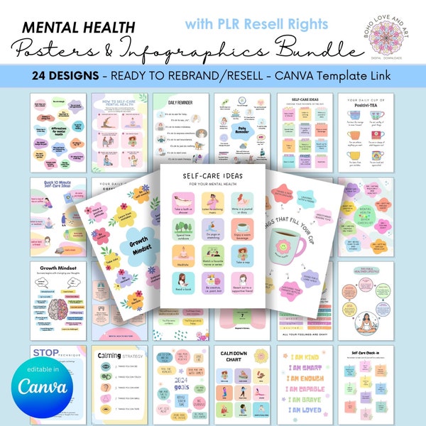 Mental Health Poster - Etsy