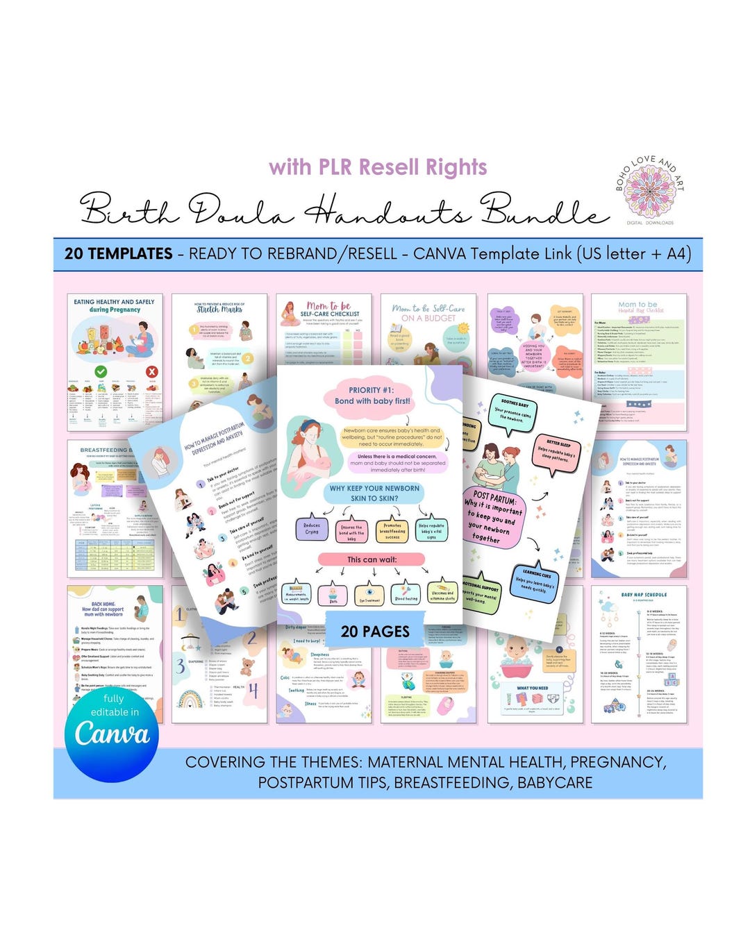 Birth Postpartum Pregnancy Delivery Handouts + Charts Bundle, PLR ...