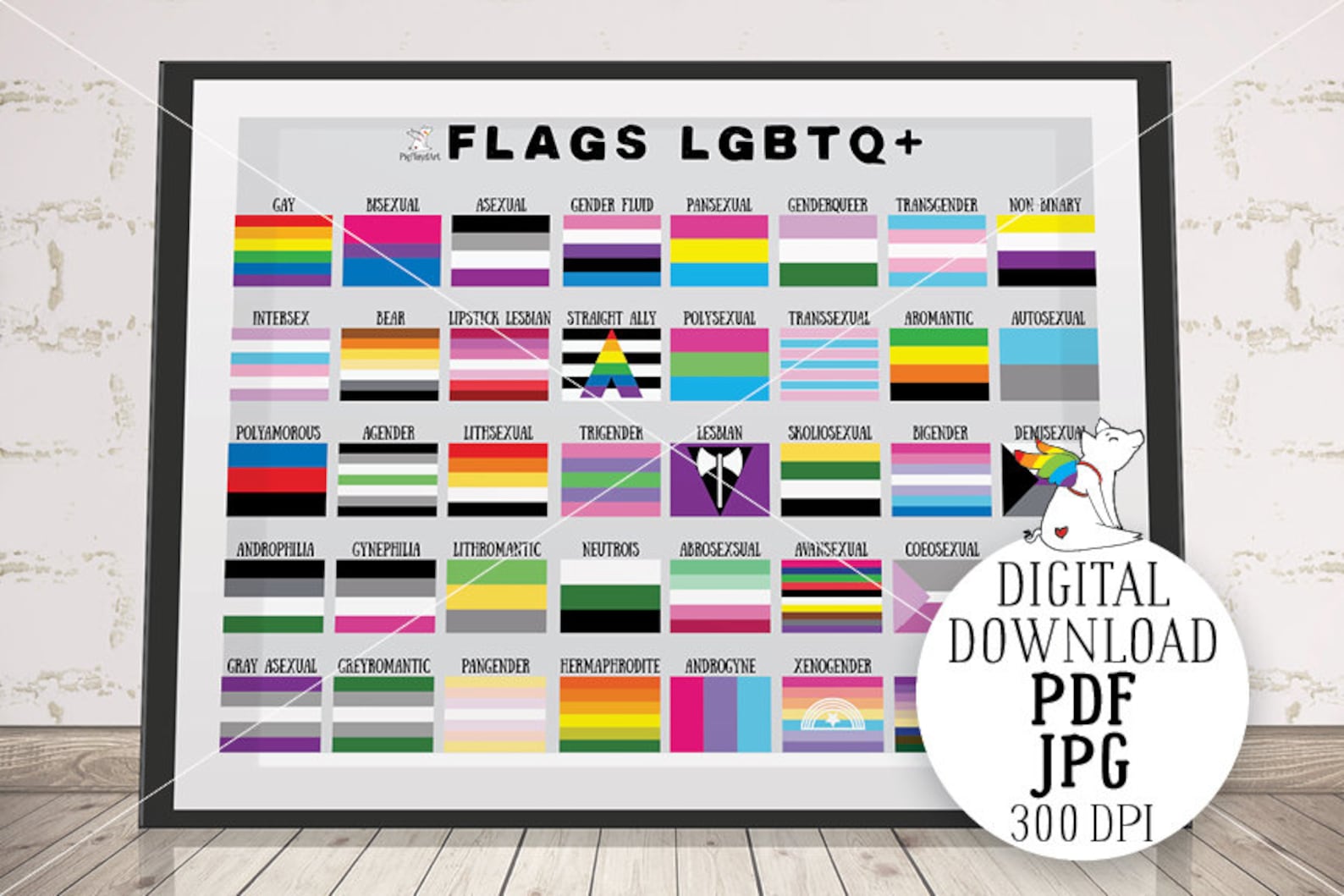 All Lgbtq Flags Print Lgbt Poster Lgbt Flags Queer Pride Etsy